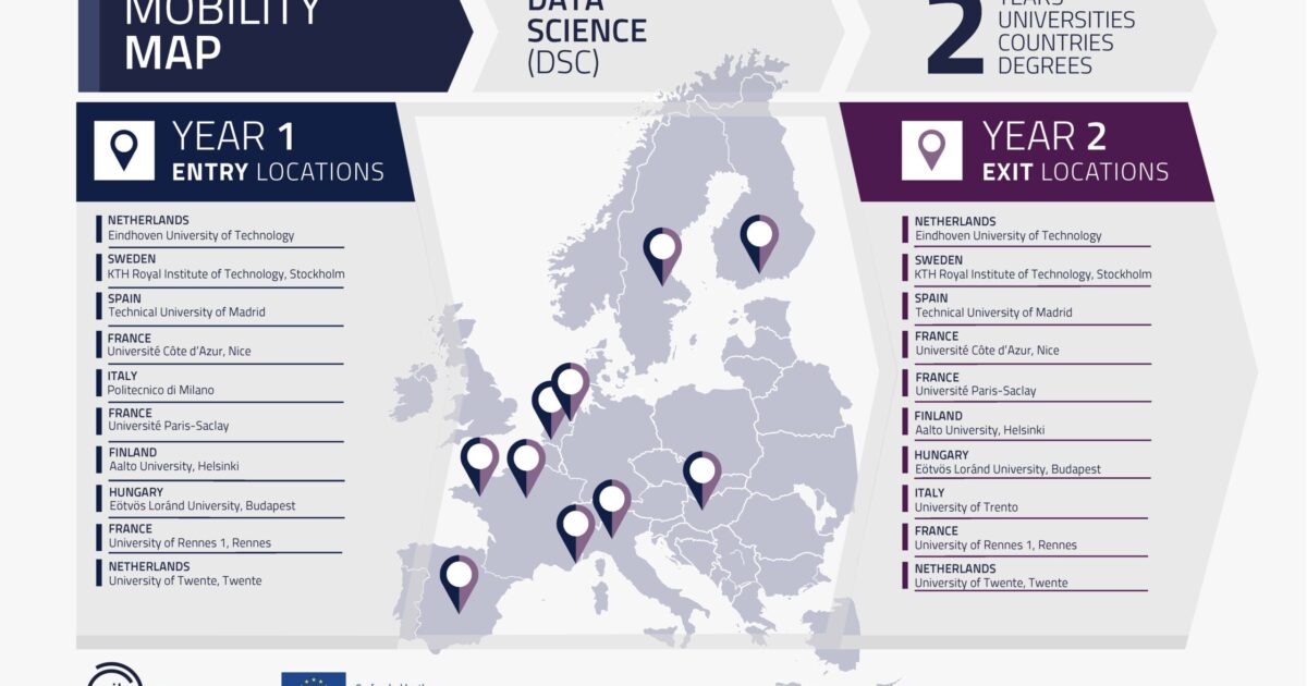 Data Science